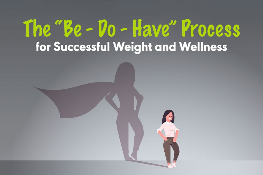 The Be - Do - Have Process for Successful Weight and Wellness - Healthy ...