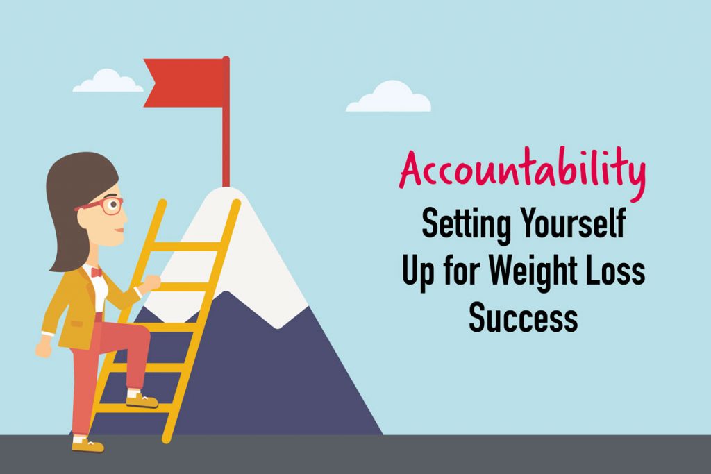 Accountability - Setting Yourself Up for Weight Loss Success - Healthy ...